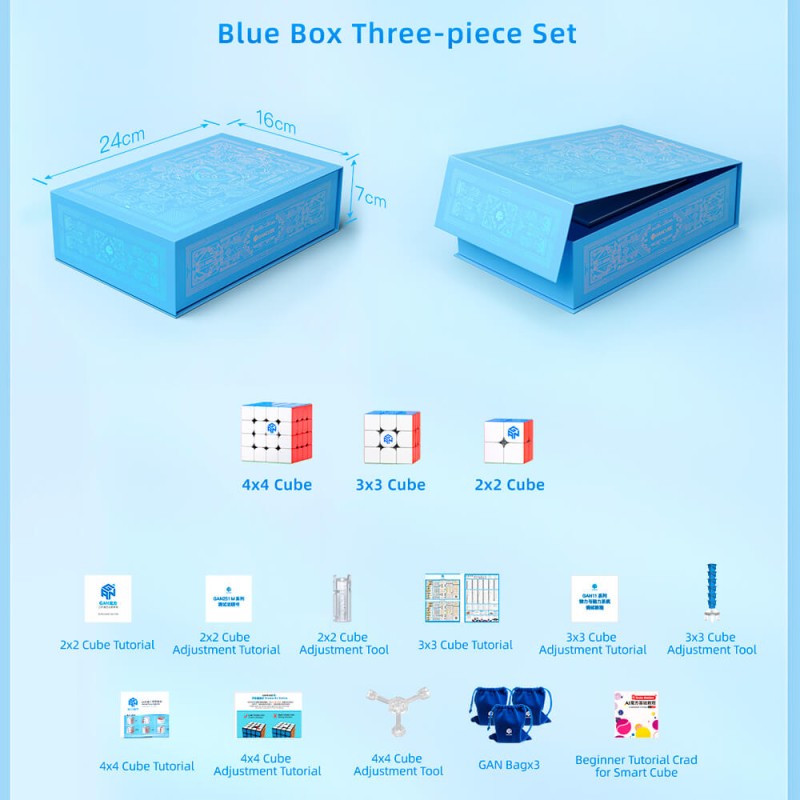 Acheter GAN Blue Box No.4 - kubekings.fr