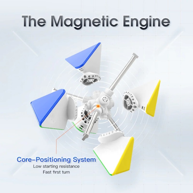 Acheter GAN Pyraminx M Enhanced UV Coated - kubekings.fr