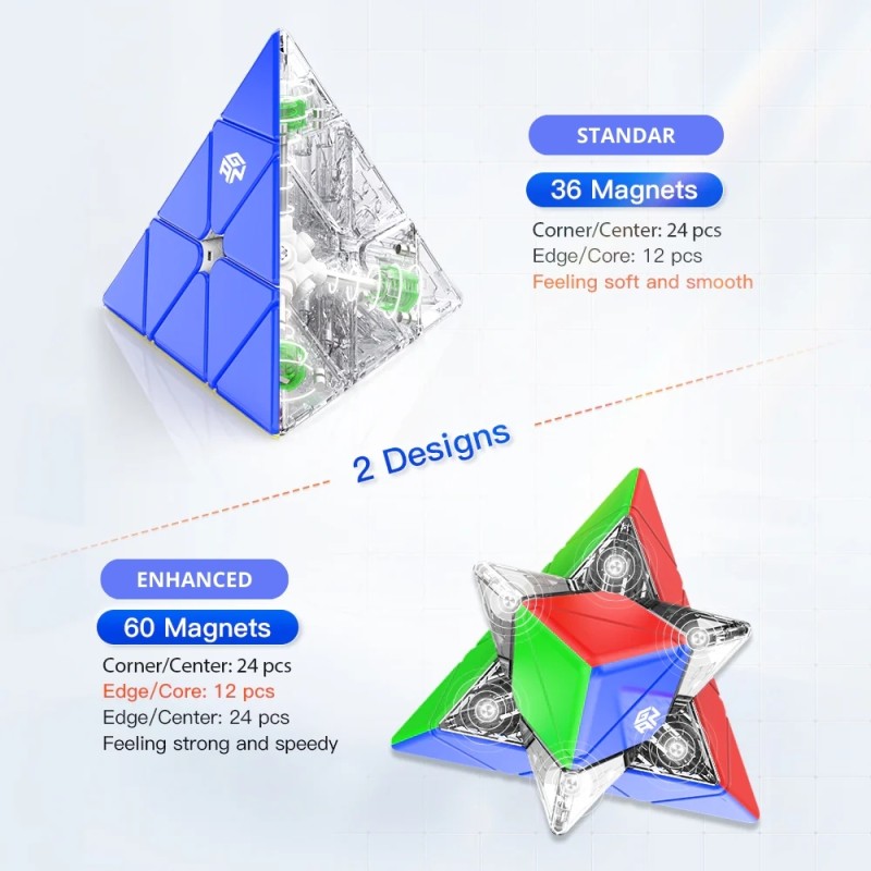 Acheter GAN Pyraminx M Enhanced - kubekings.fr