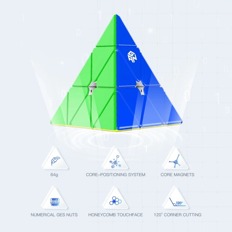 Acheter GAN Pyraminx M Standard - kubekings.fr